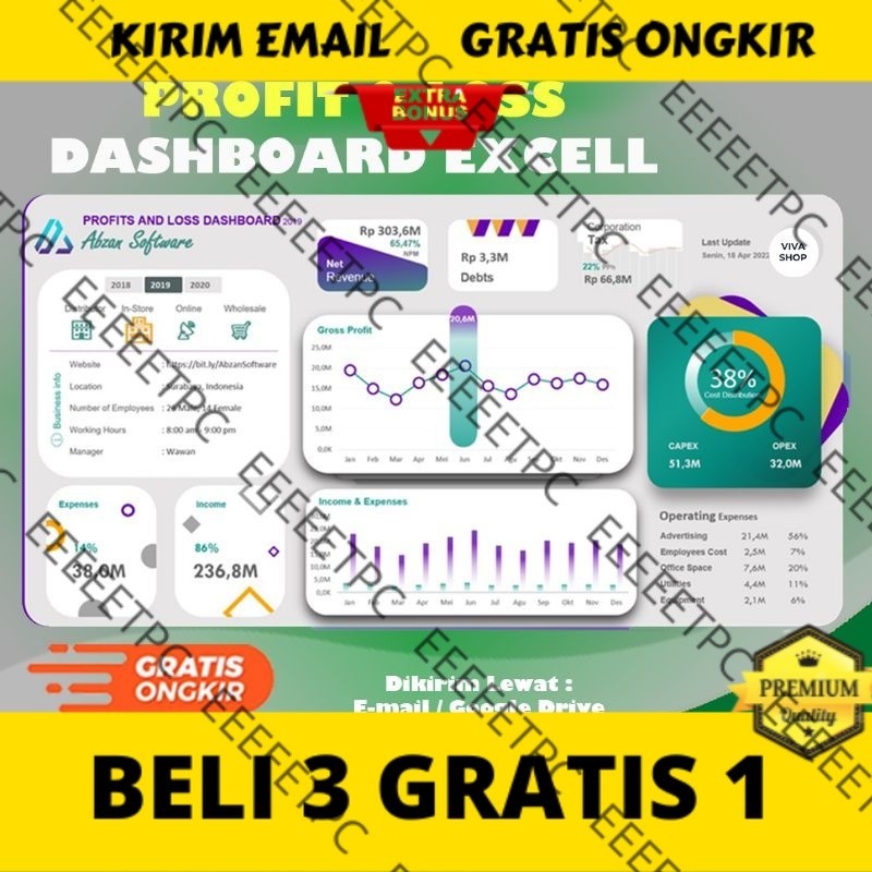 Jual Template Excel Dashboard Profit Laporan Keuangan Bisnis / Dark dan Light Theme | Shopee ...