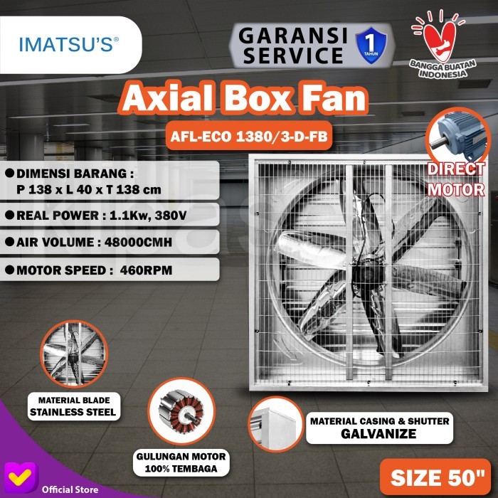Jual Blower Exhaust Box Fan Kandang Ayam 50 Inch 380V 3 Phase Motor ...