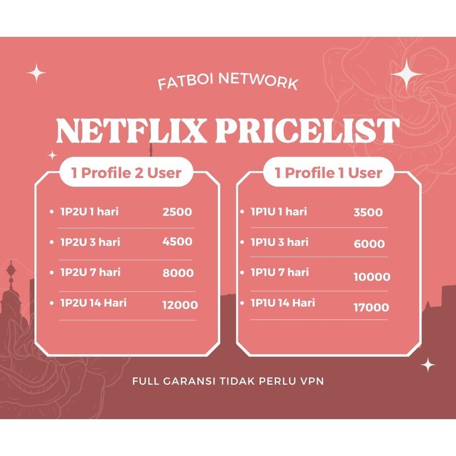 Jual NETFLIX HARIAN | Shopee Indonesia