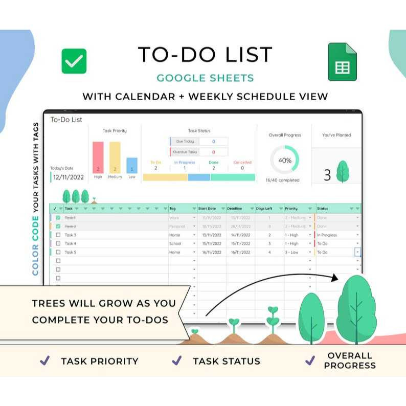 Jual To Do List Template, Google Sheets Spreadsheet, Daily To Do ...