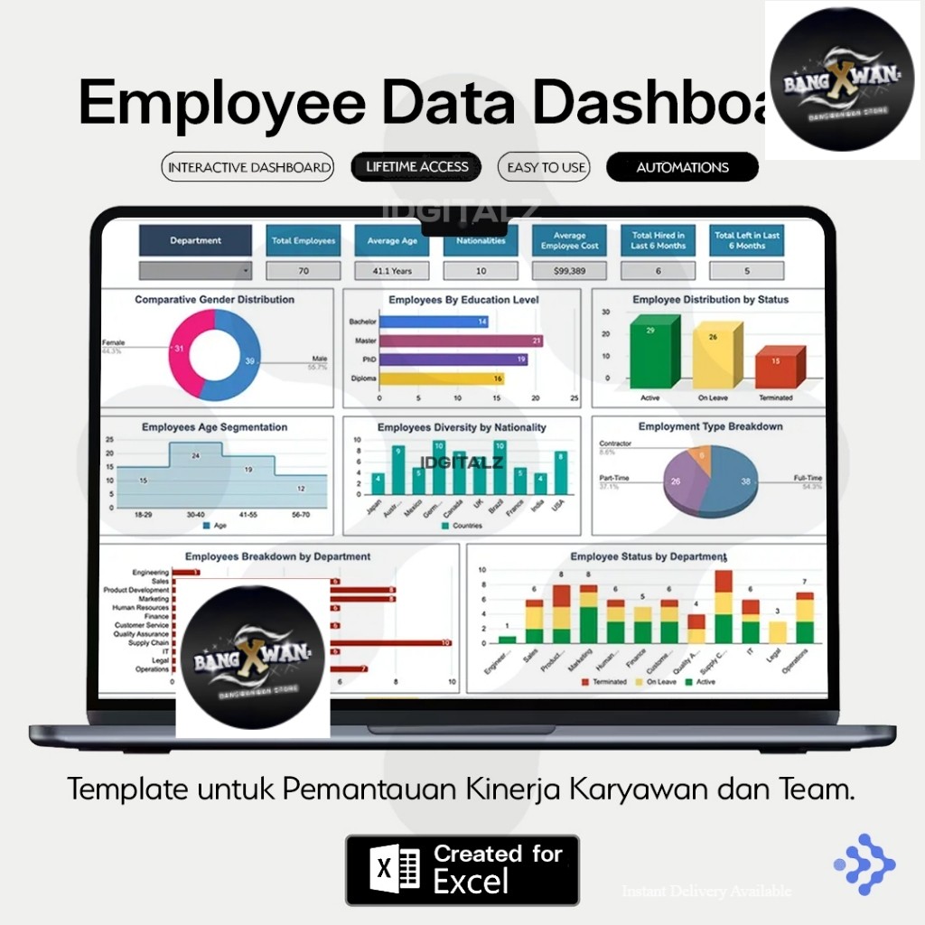Jual [T0129] Employee Data Management Dashboard - Template Excel untuk ...