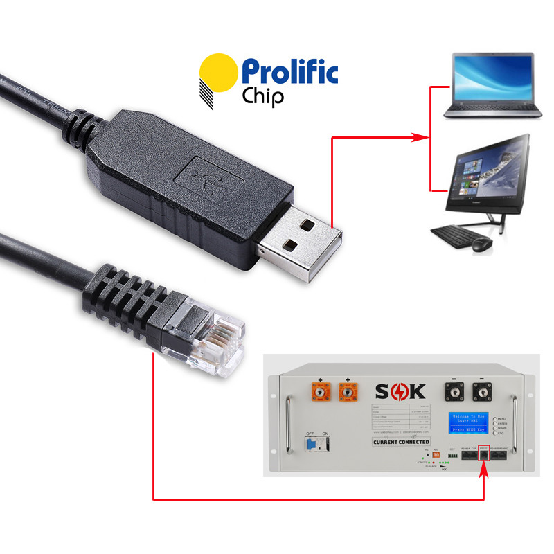Jual SOK SK48v100 Battery RS232 Serial Communication Cable Prolific USB ...