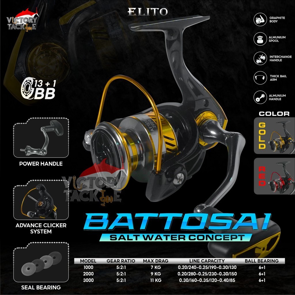 Jual ELITO BATTOSAI REEL PANCING POWER HANDLE METAL BODY SALTWATER 1000 ...