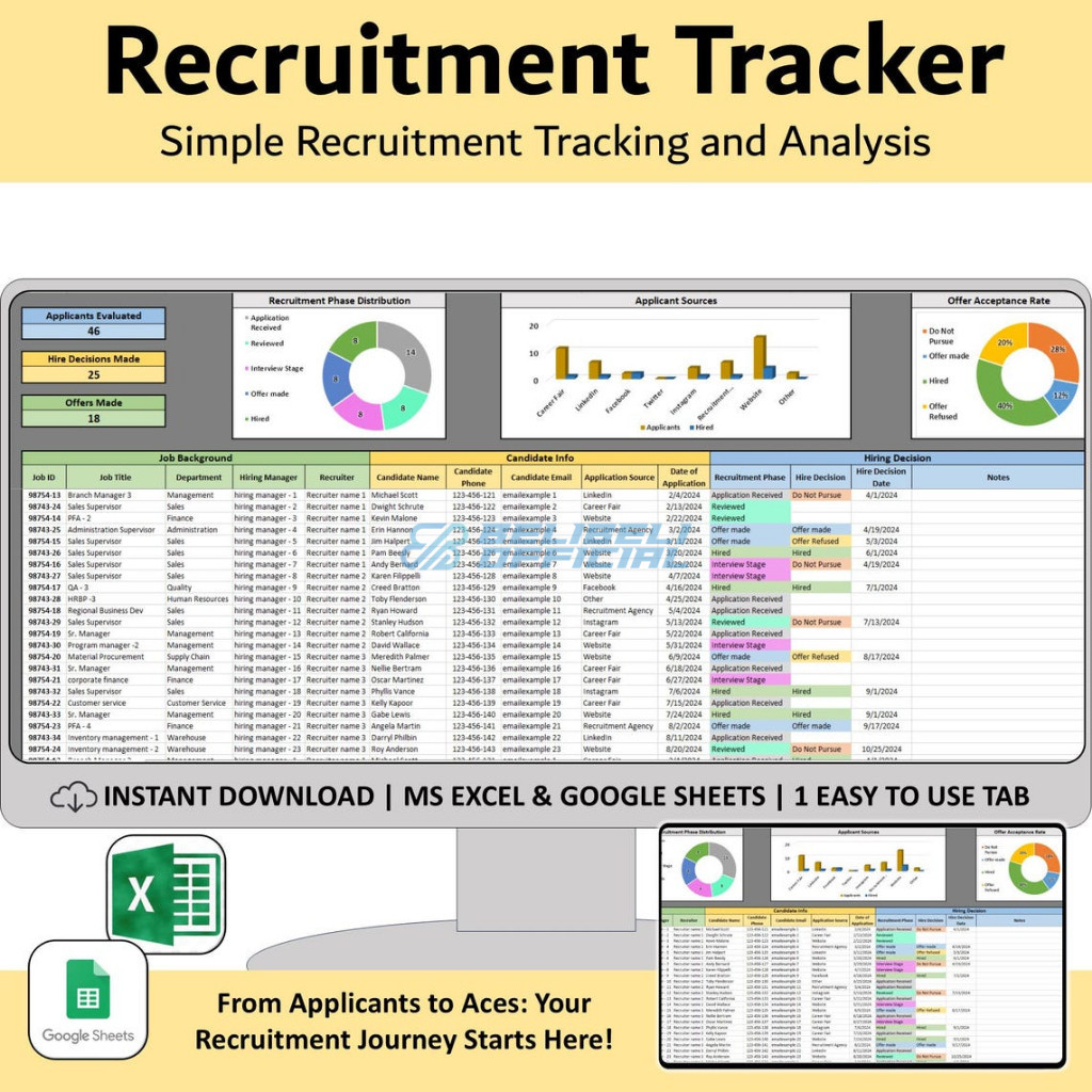 Jual HR Recruitment Tracker Excel Spreadsheet Template - Manajemen ...