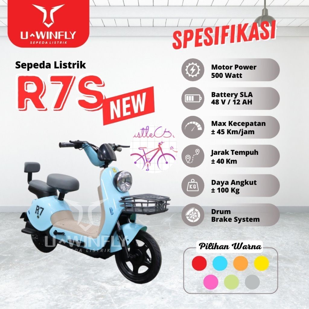 Jual UWINFLY Sepeda Listrik R7S REDFISH 7S Terbaru 500 Watt Electric E ...