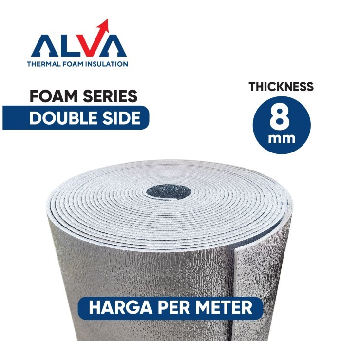 Jual Peredam Panas Atap Foam Double Side 8mm Harga Per Meter | Shopee ...
