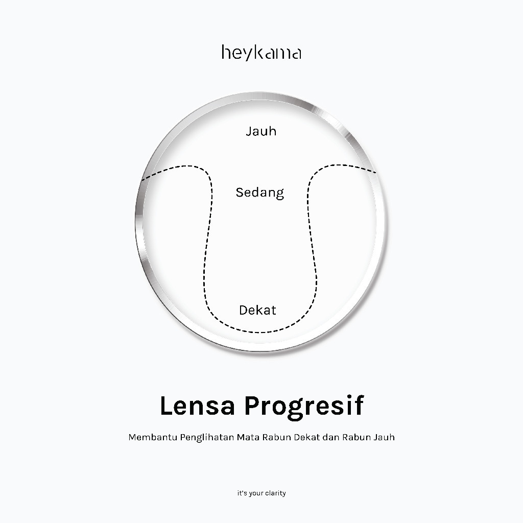 Jual Lensa Progresif ( Double Focus ) | Shopee Indonesia