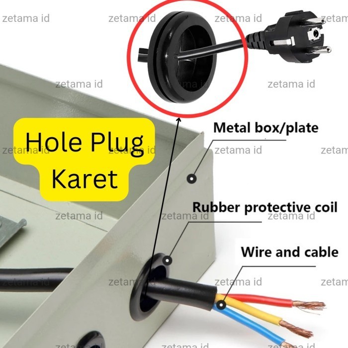 Jual Hole Plug 22mm Karet Penutup Lubang Gromet Panel Listrik Kabinet ...