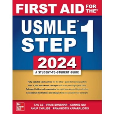 Jual First Aid for the USMLE Step 1 2024 | Shopee Indonesia