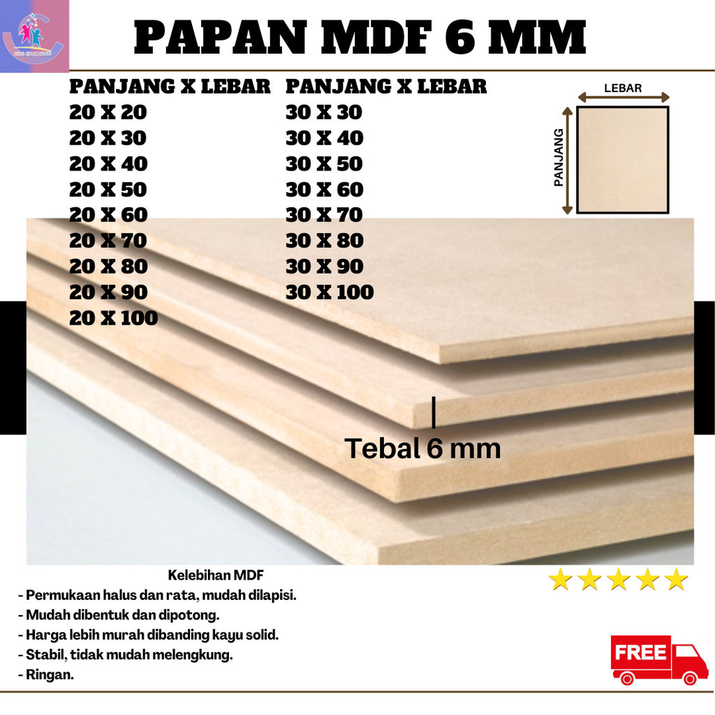 Jual PAPAN MDF Tebal 6mm Ukuran 20x20 - 30x100 / F M | Shopee Indonesia