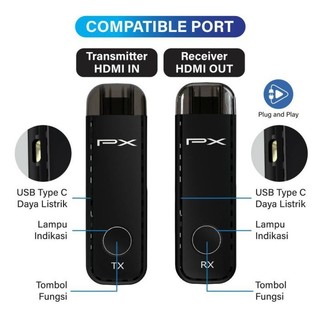 Jual Wireless Audio Video Transmitter Receiver Extender PX WTR-200S ...
