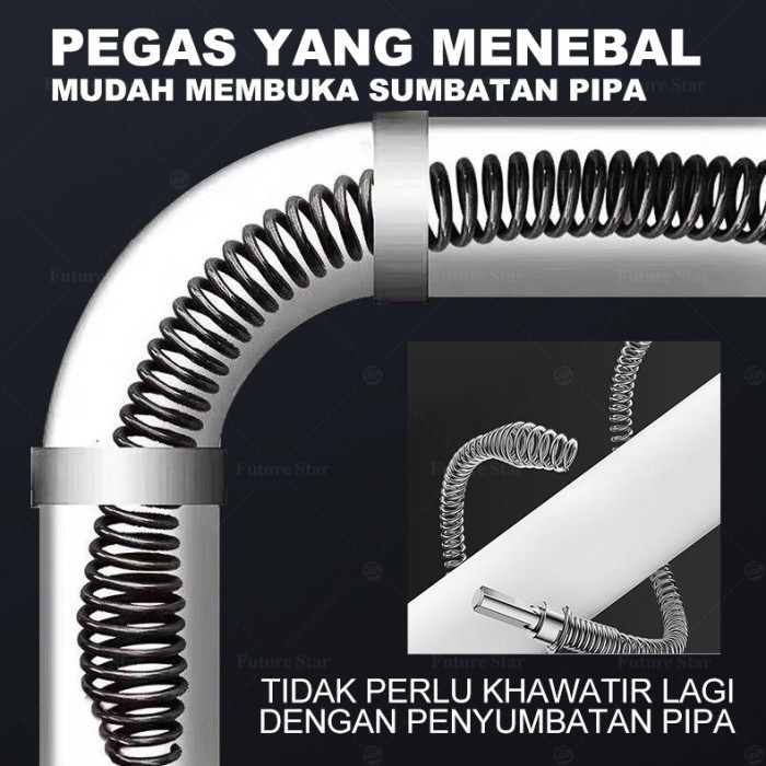 Jual Alat Saluran Jepit Kawat Pembersih Saluran Pipa Mampet 3M 5M 10M Lubang Pipa Wastafel Dapur ...