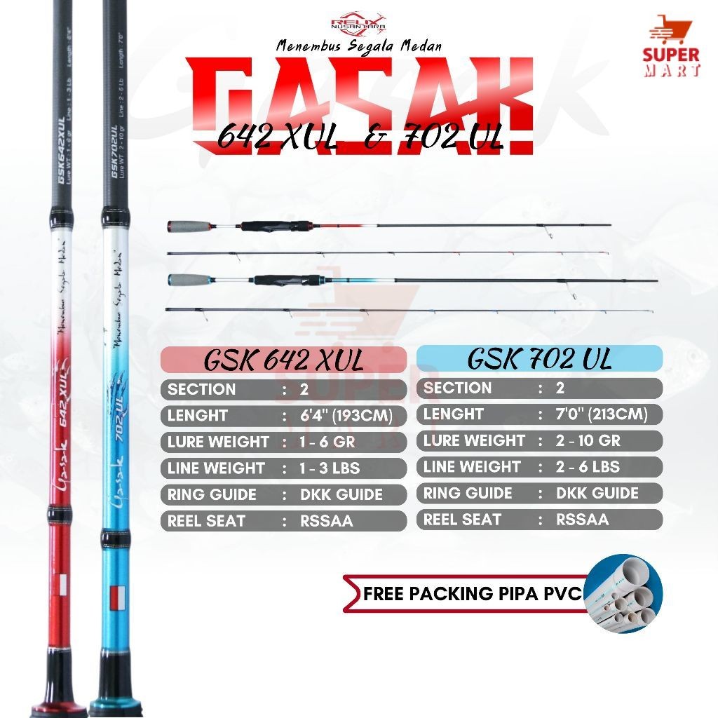 Jual Supermart Surabaya Joran Pancing Spinning Relix Nusantara Gasak ...