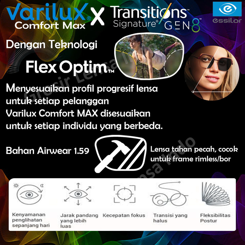 Jual Lensa Essilor Varilux Comfort Max Airwear 1.59 Transitions GEN 8 ...