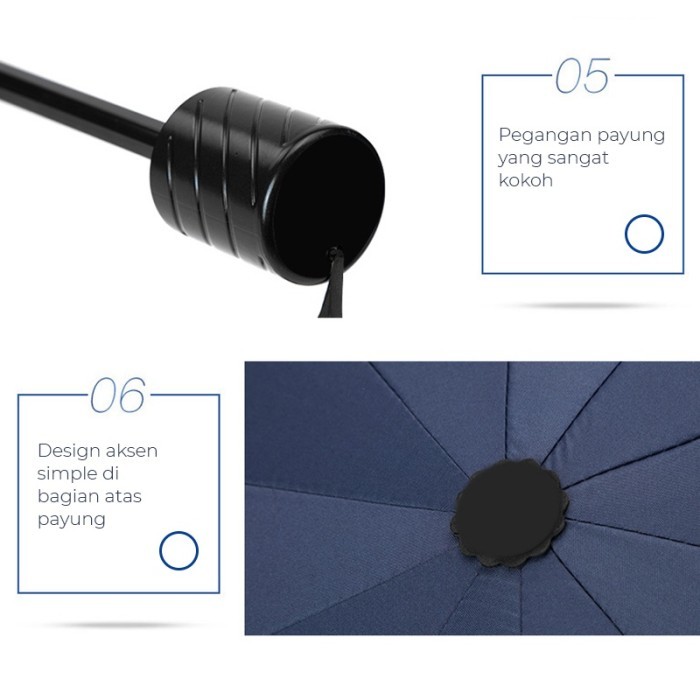 Jual Payung Lipat Manual Jumbo Anti UV Matahari Polos Bahan Tebal UB19 - HITAM | Shopee Indonesia