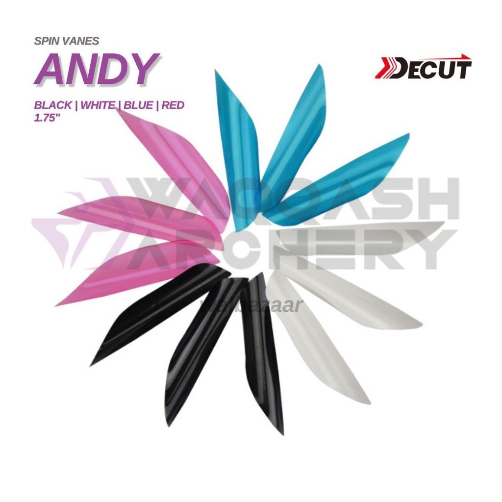 Jual DECUT ANDY SPINWING VANES Spin Wing Helical Vanes | Shopee Indonesia