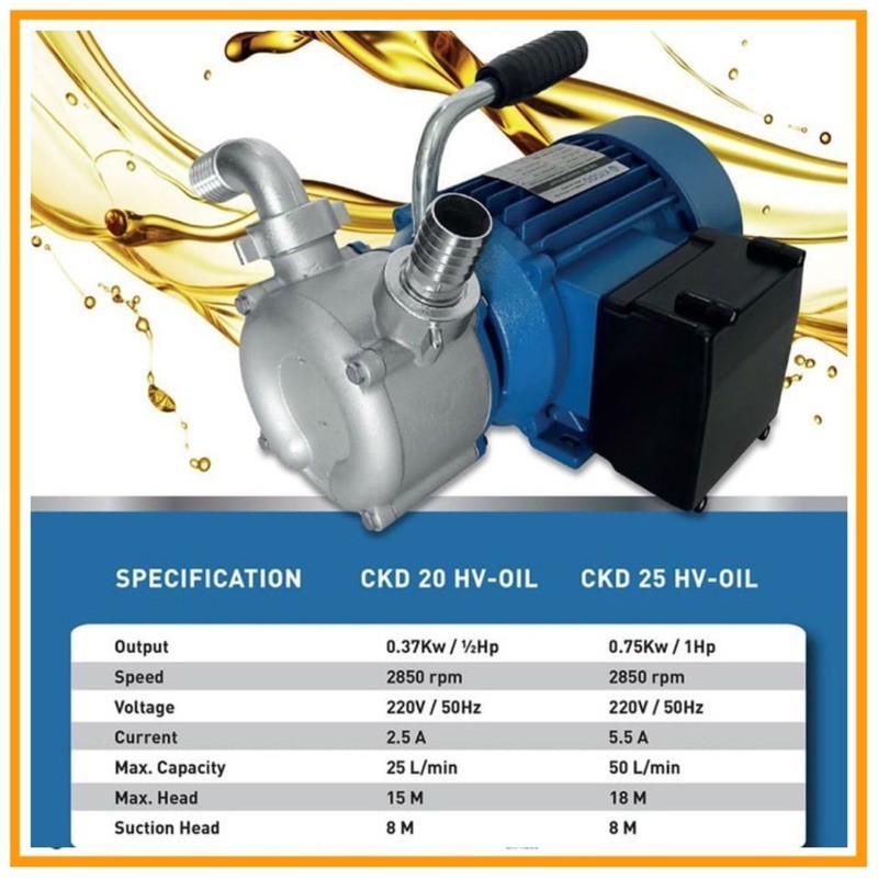 Jual Poma Oil Kyodo CKD 20 HV - Pompa Solar - Pompa Oli - Pompa Minyak ...