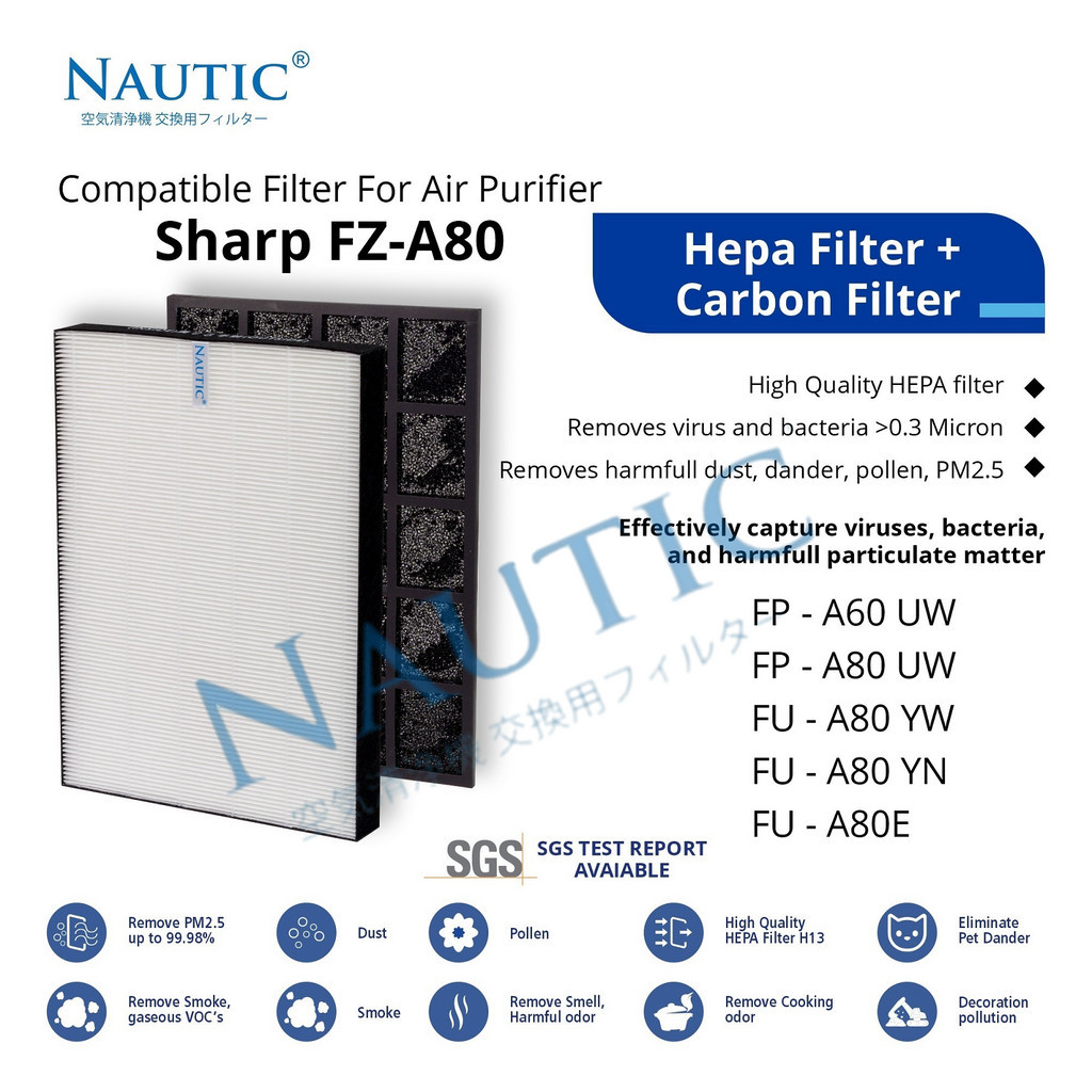 Jual SHARP REPLACEMENT FILTER FZ-A80SFE / FU-A80E / FU-A80Y-W / FU-A80 ...
