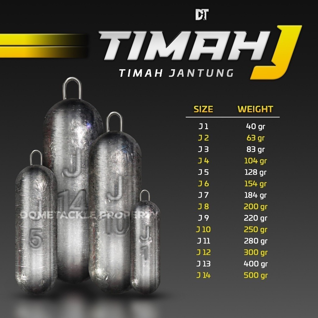 Jual Timah Pancing Jantung Markiman Timbel Kiloan Pemberat Pancing ...