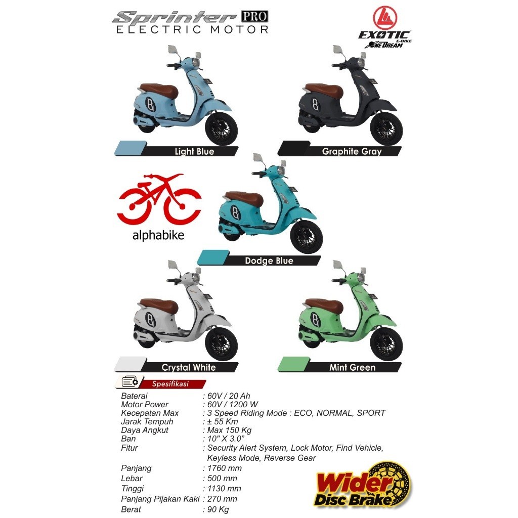 Jual MOTOR LISTRIK E MOTOR EXOTIC SPRINTER PRO 10 X 3.0 by PACIFIC ...