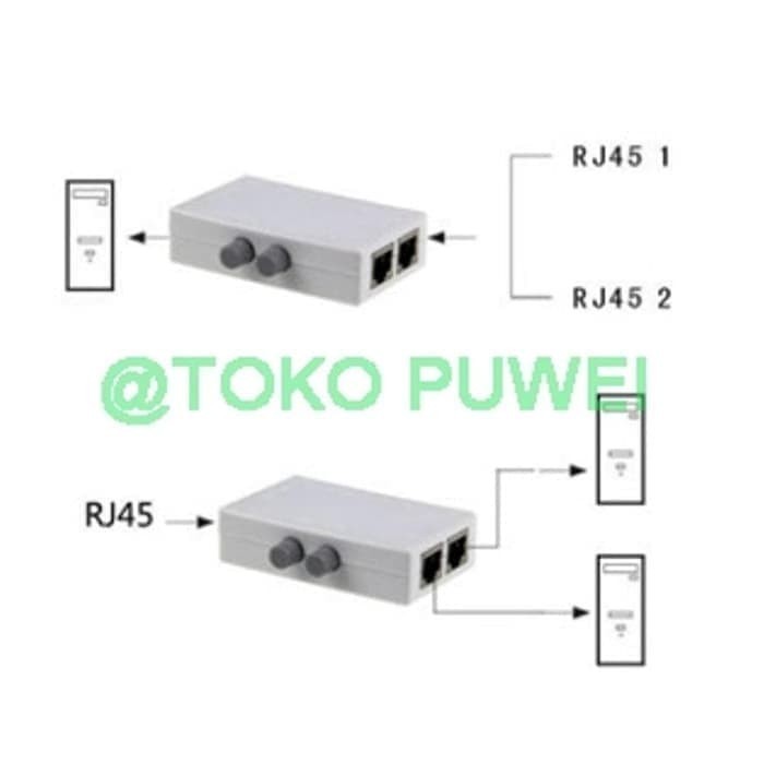 Jual RJ45 Network Switch 2 in 1 or 1 in 2 Splitter Selector Hub Switch ...