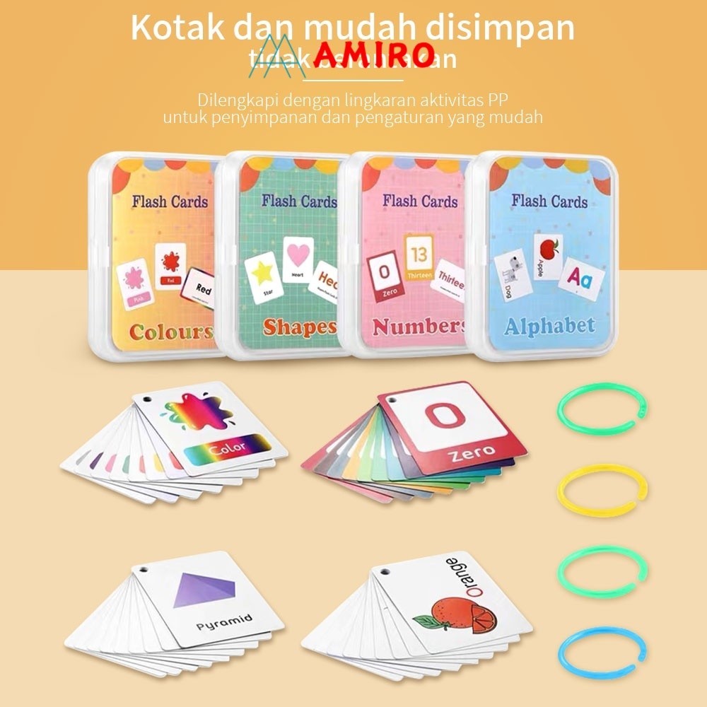 Jual Flash Card Edukasi Anak Edukasi Anak Kartu Pintar balita Mainan ...