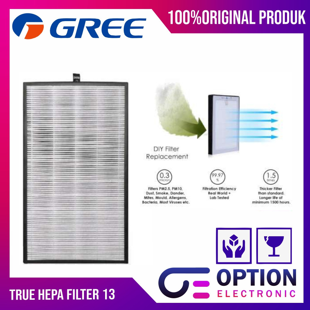 Jual GREE FILTER GCC-200AANA TRUE HEPA FILTER 13 ANTI BAKTERI DAN VIRUS ...