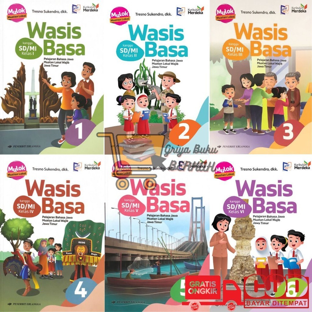Jual Buku Wasis Basa Kurikulum Merdeka | Kelas 1 2 3 4 5 6 SD | MI ...