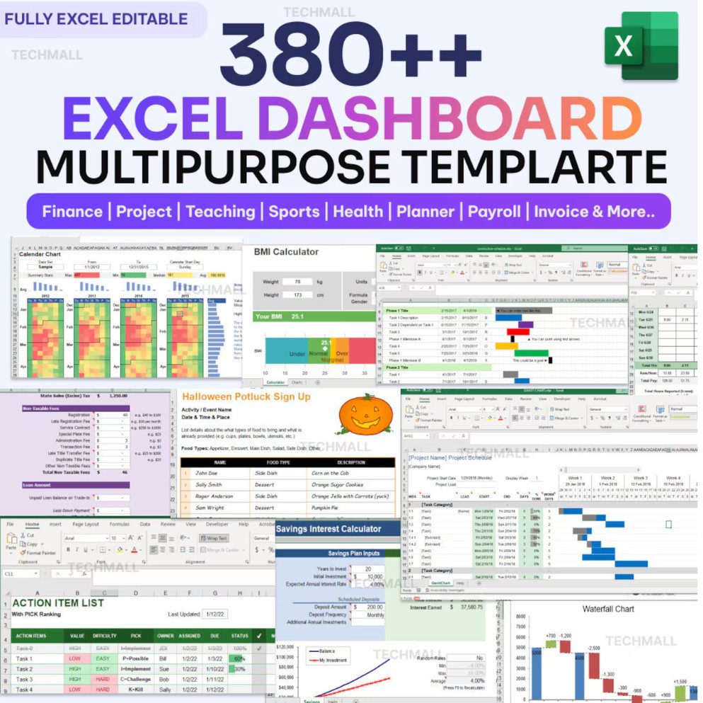Jual 380+ Excel Dashboard Bundle Collection | Termasuk Bisnis Keuangan ...
