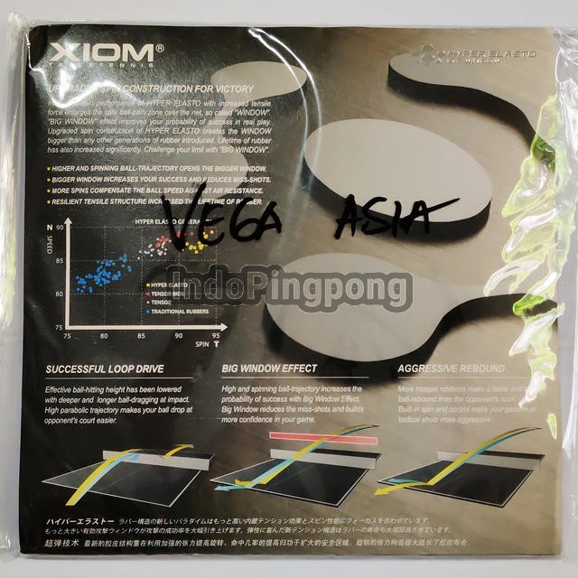 Jual Xiom Vega Asia (Promo) | Shopee Indonesia