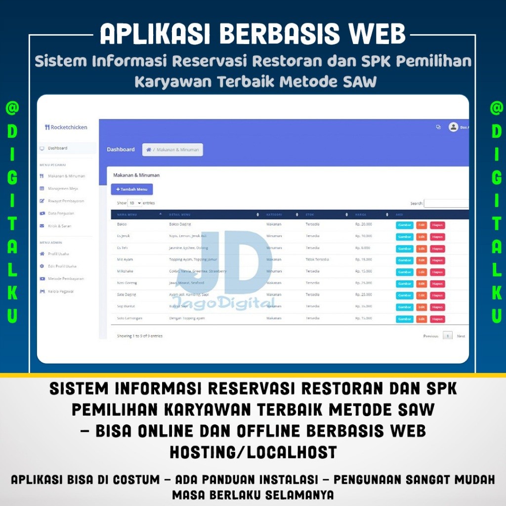 Jual Sistem Informasi Reservasi Restoran dan SPK Pemilihan Karyawan ...