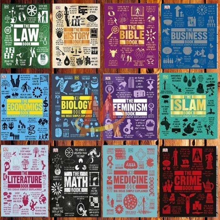 Jual DK Big Ideas Simply Explained Series - The Business Book | Shopee ...