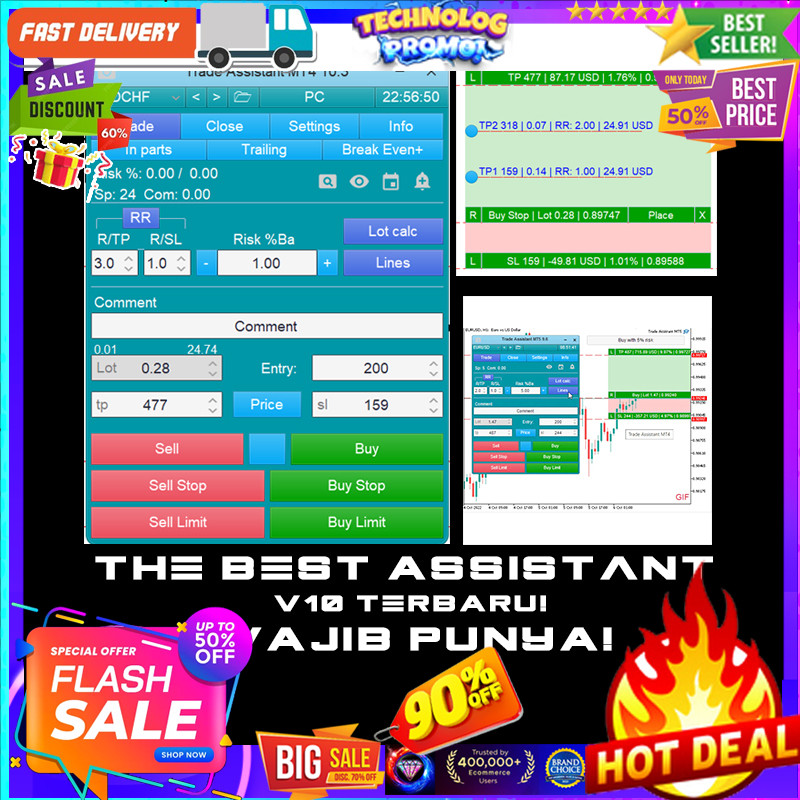 Jual Tool Trading Asisten Terbaik - Trade Assistant MT4 V10 – Asisten TRADING FORMULA TERBARU ...