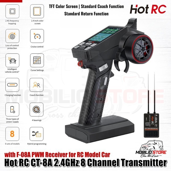 Jual HotRC CT-8A 2.4GHz 8 Channel Transmitter with F-08A PWM Receiver ...