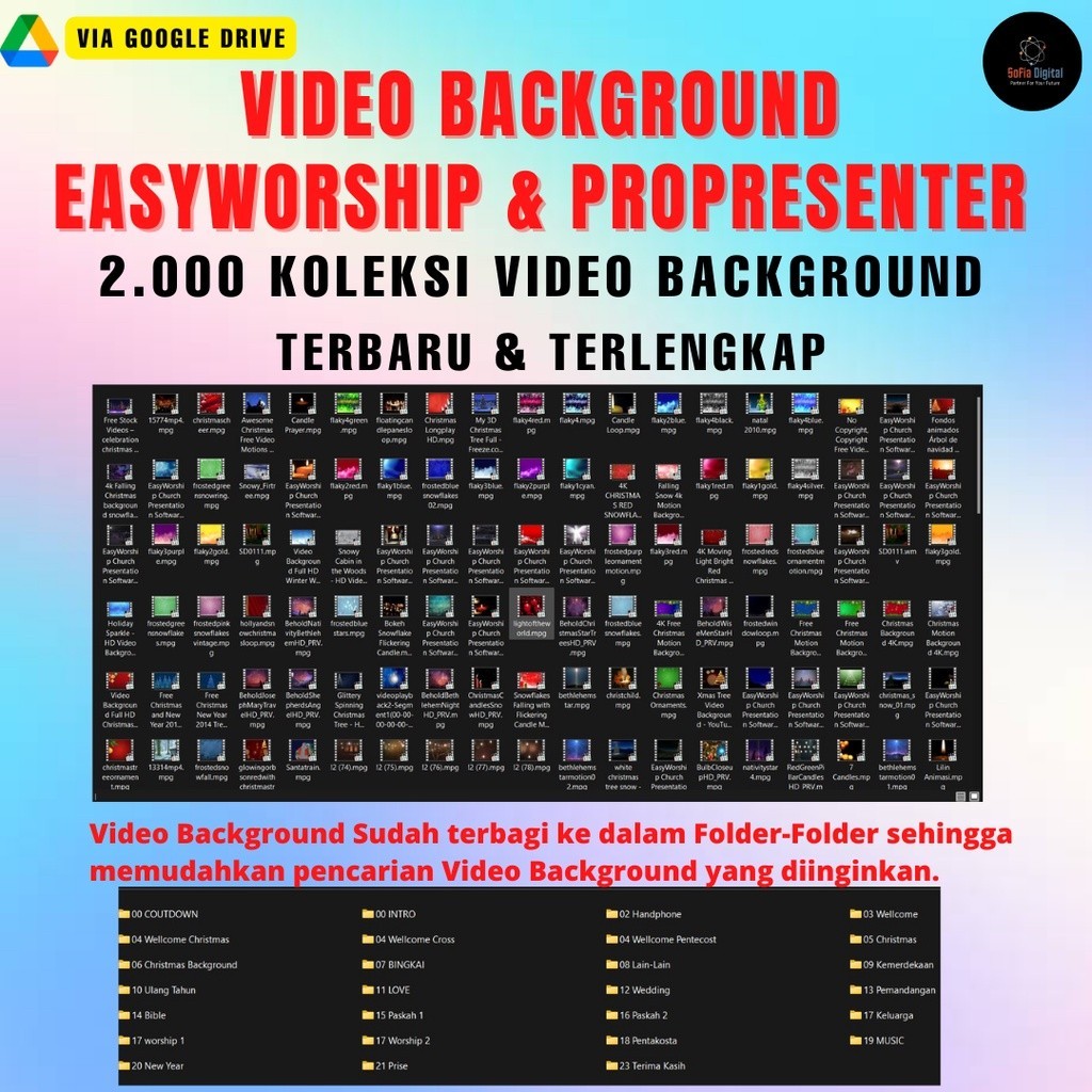 Jual Koleksi Video Background Easyworship & Propresenter (Untuk Ibadah ...