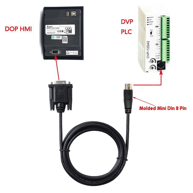 Jual DB9 Male RS232 to Mini Din 8P Male Serial Cable for Connecting ...