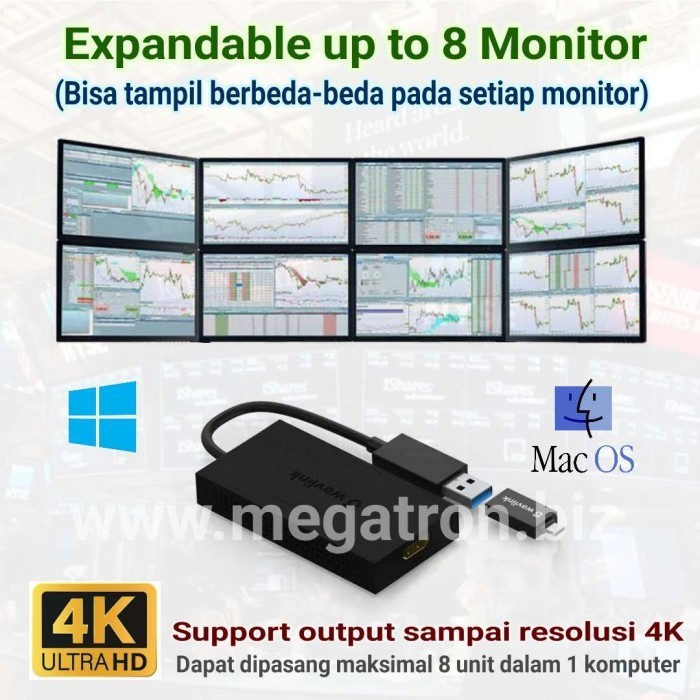 Jual (NEW)- 4K Multiple Monitor Display (USB 3.0 Multiview) Extend up ...