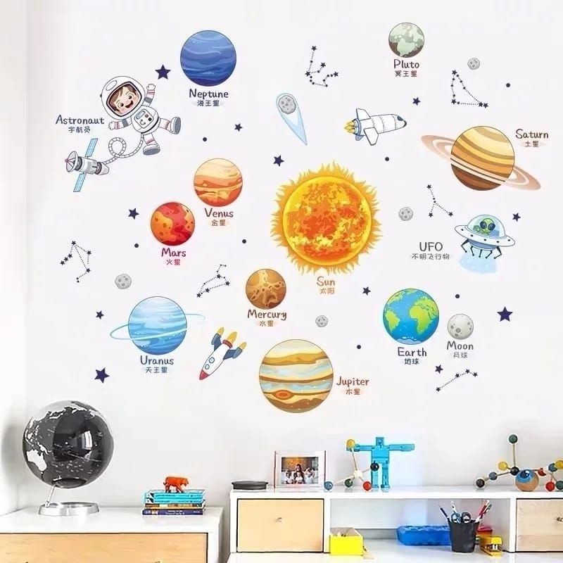 Jual Stiker Dinding Kamar Anak Aesthetic Planet Astronot Space Luar ...