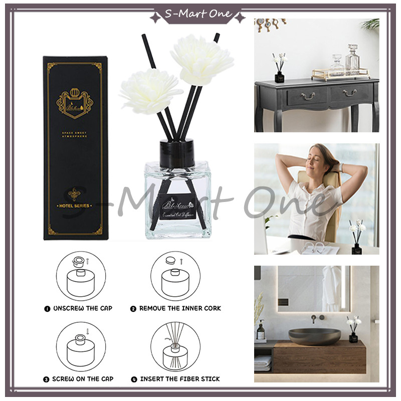 Jual Reed Diffuser Alat Pengharum /Pengharum Ruangan 50ml/Ruangan ...