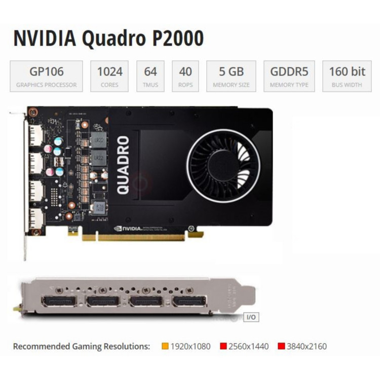 Jual promo gokil VGA Render NVIDIA Quadro P2000 5GB GDDR5 Support 4x4K Monitor | Shopee Indonesia