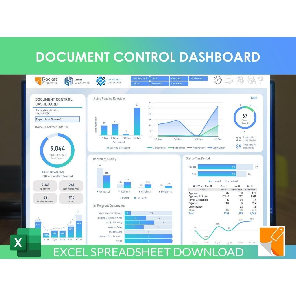 Jual Document Control Dashboard, Dynamic Report Management, Document Management Tools, Project ...
