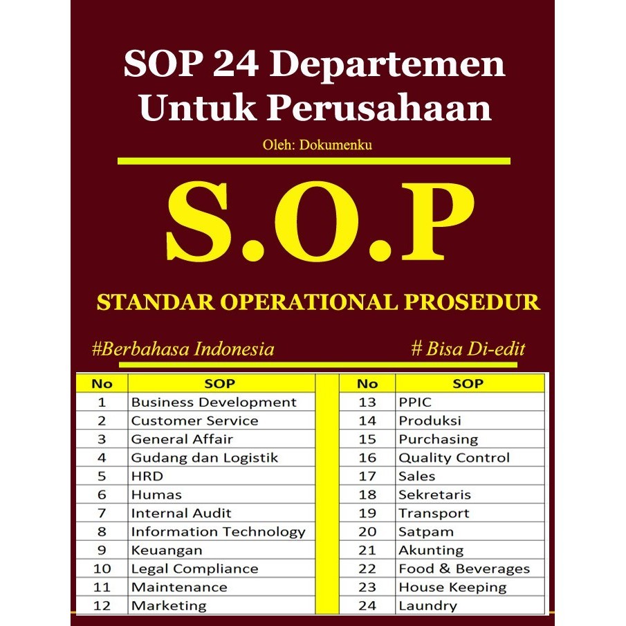 Jual CONTOH SOP PERUSAHAAN LENGKAP / SOP ORGANISASI KOMPLIT / SOP ...