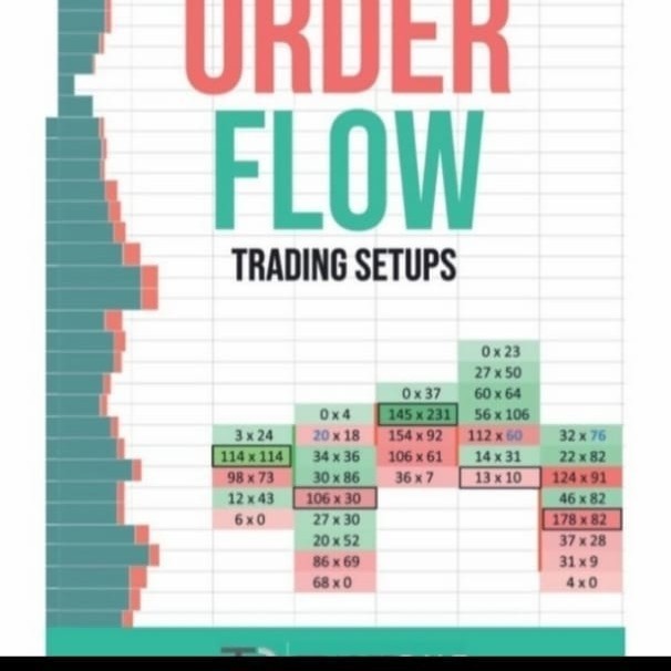 Jual BUKU ORDER FLOW TRADING SETUPS | Shopee Indonesia