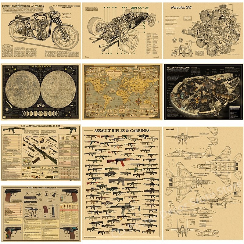 Jual Classic Retro Posters Motorcycle Mechanical Structure Map Weapon ...