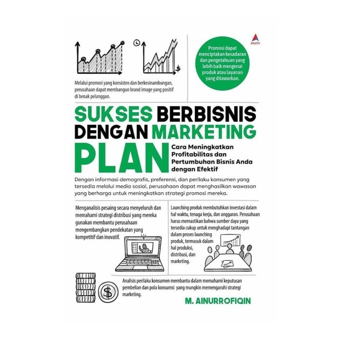 Jual Buku Sukses Berbisnis Dengan Marketing Plan M Ainurrofiqin | Shopee Indonesia