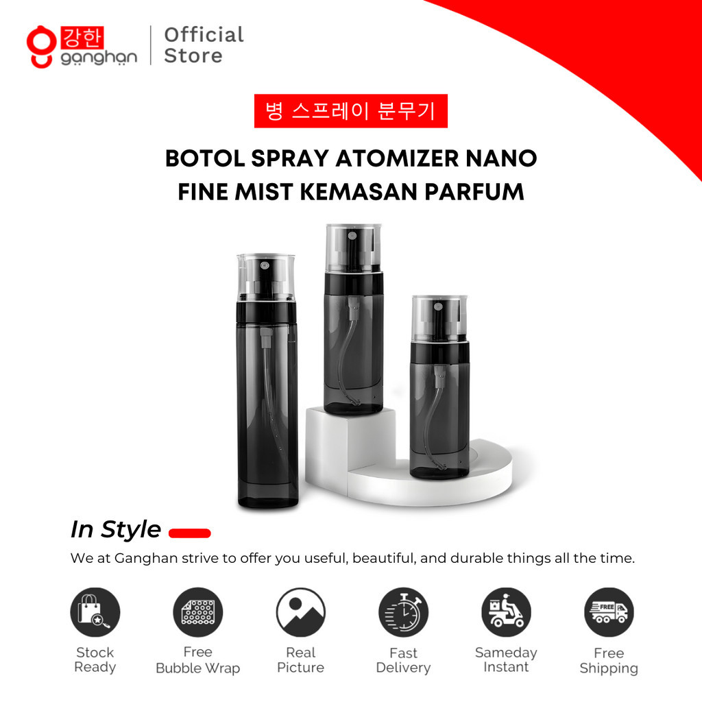 Jual Ganghan Botol Semprot Kemasan Refill Parfum Skincare Mist Spray ...