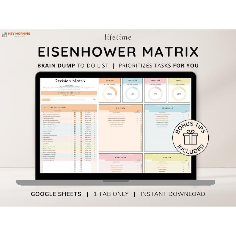 Jual ADHD Planner Eisenhower Matrix Google Sheets Decision Matrix Spreadsheet Task Priority ...