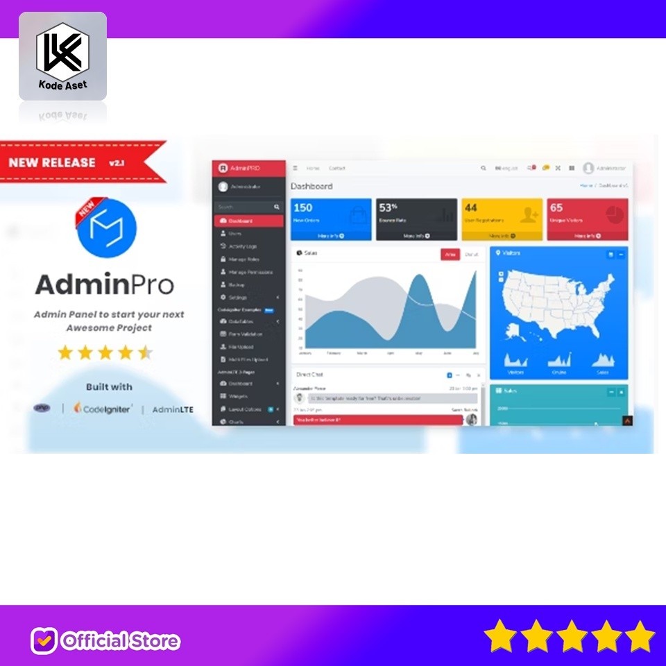 Jual SOURCE CODE APLIKASI ADMINPRO LOGIN MULTI USER MANAGEMENT CODEIGNITER ROLES & PERMISSION ...