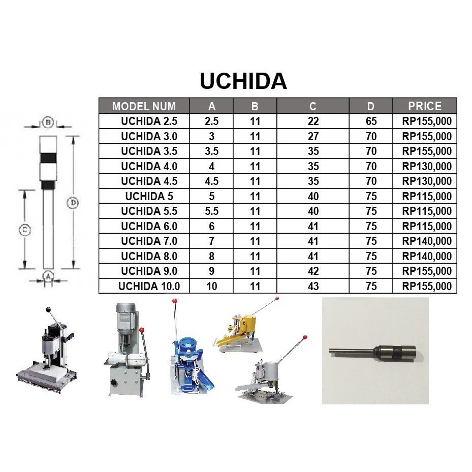 Jual L76UN AnekaTool Mata Bor Kertas Uchida - Pembolong Kertas Ukuran 2 ...