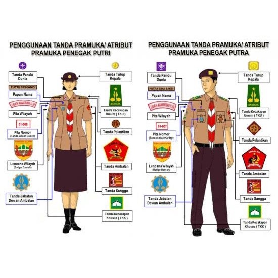 Jual Bordir Badge Logo Bet Pramuka Atribut Putra Putri Seragam Sekolah ...